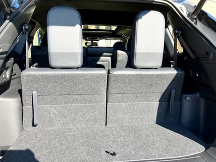 Game Changer: All-New 2022 Mitsubishi Outlander SEL Review